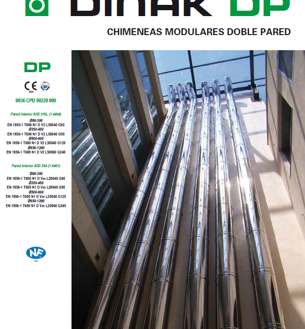 Dinak DP – Doble pared | Geytec